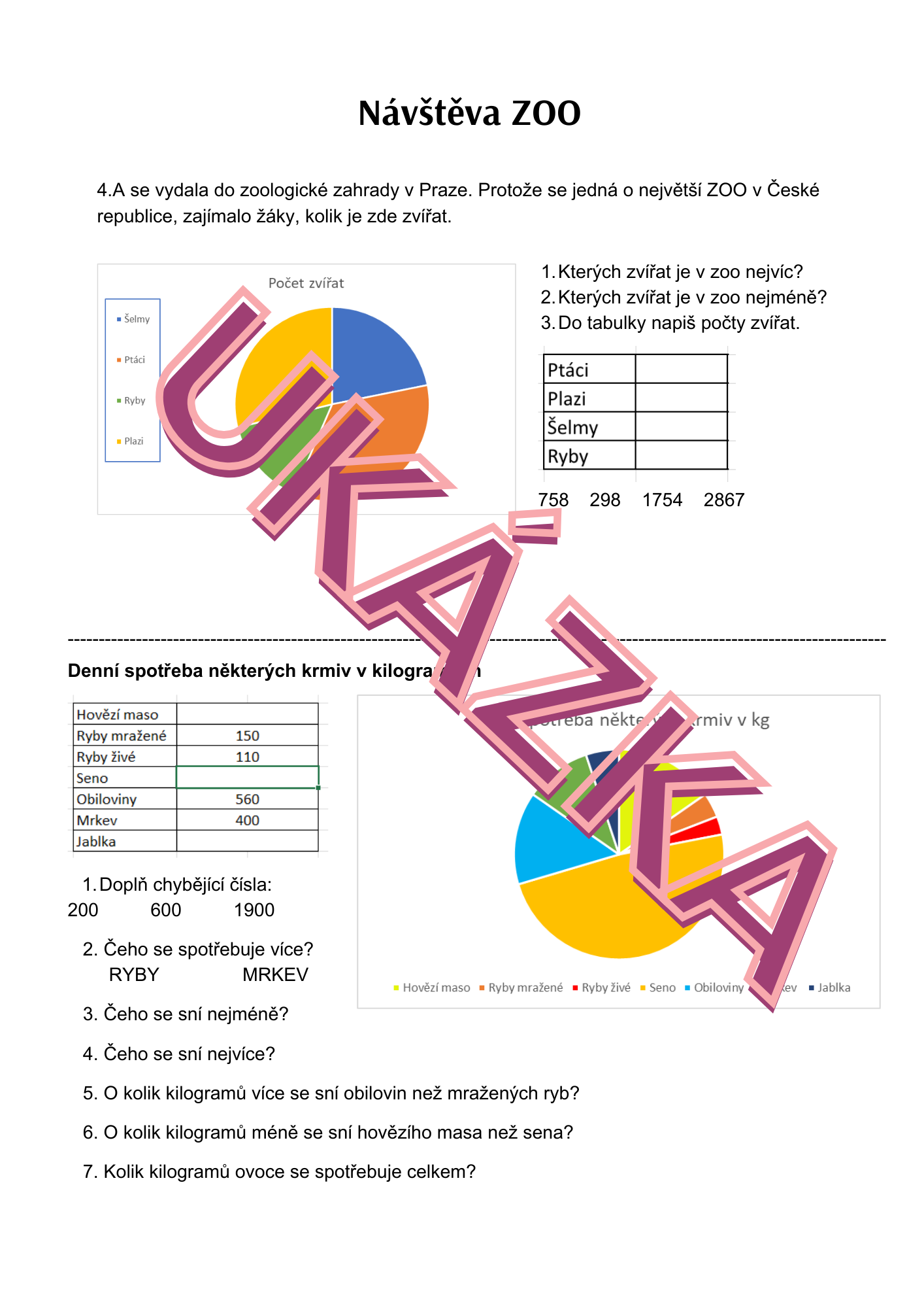 Data Informace Modelování 4 5 Ročník Informatika